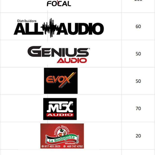 Audio Logos – WePatches